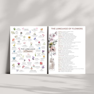 Language of Flowers: Printable - Etsy
