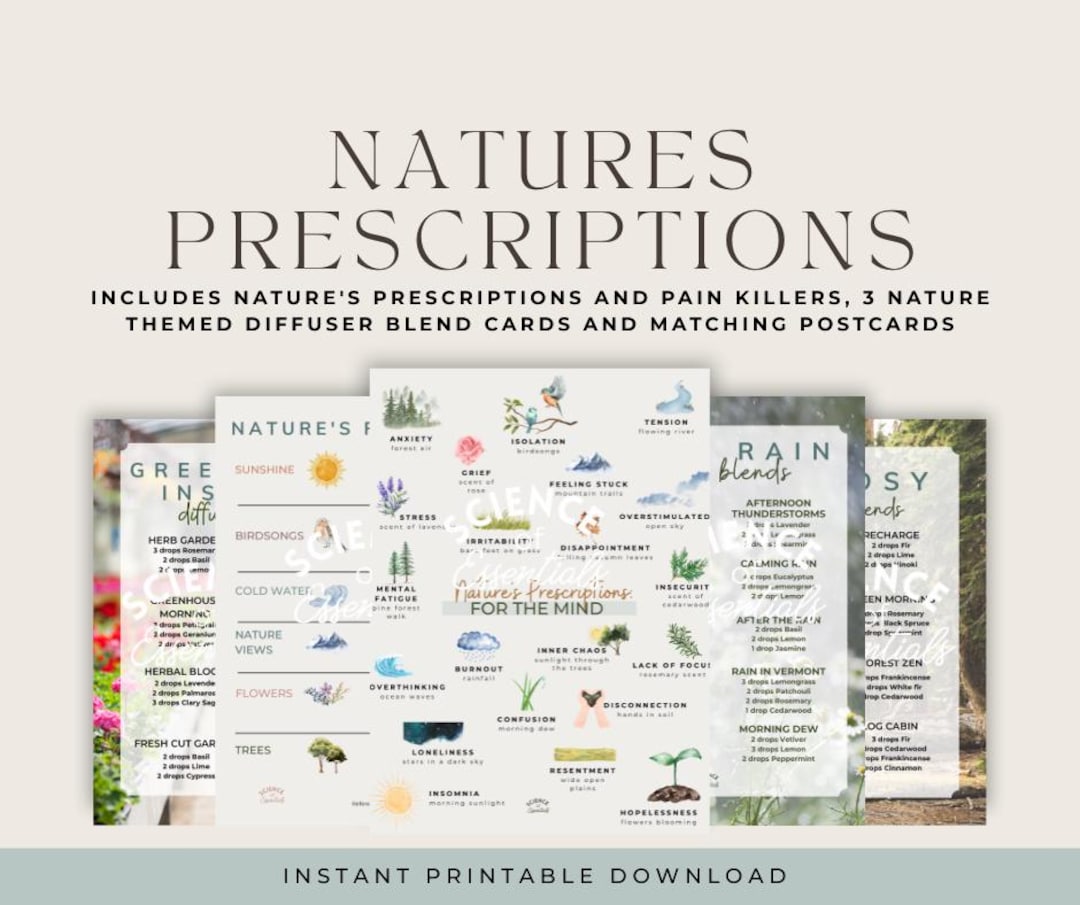Nature's Prescriptions: Printable - Etsy