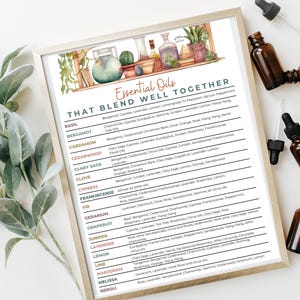 Essential Oils Blending Guide: Printable - Etsy