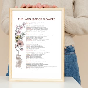 Language of Flowers: Printable - Etsy