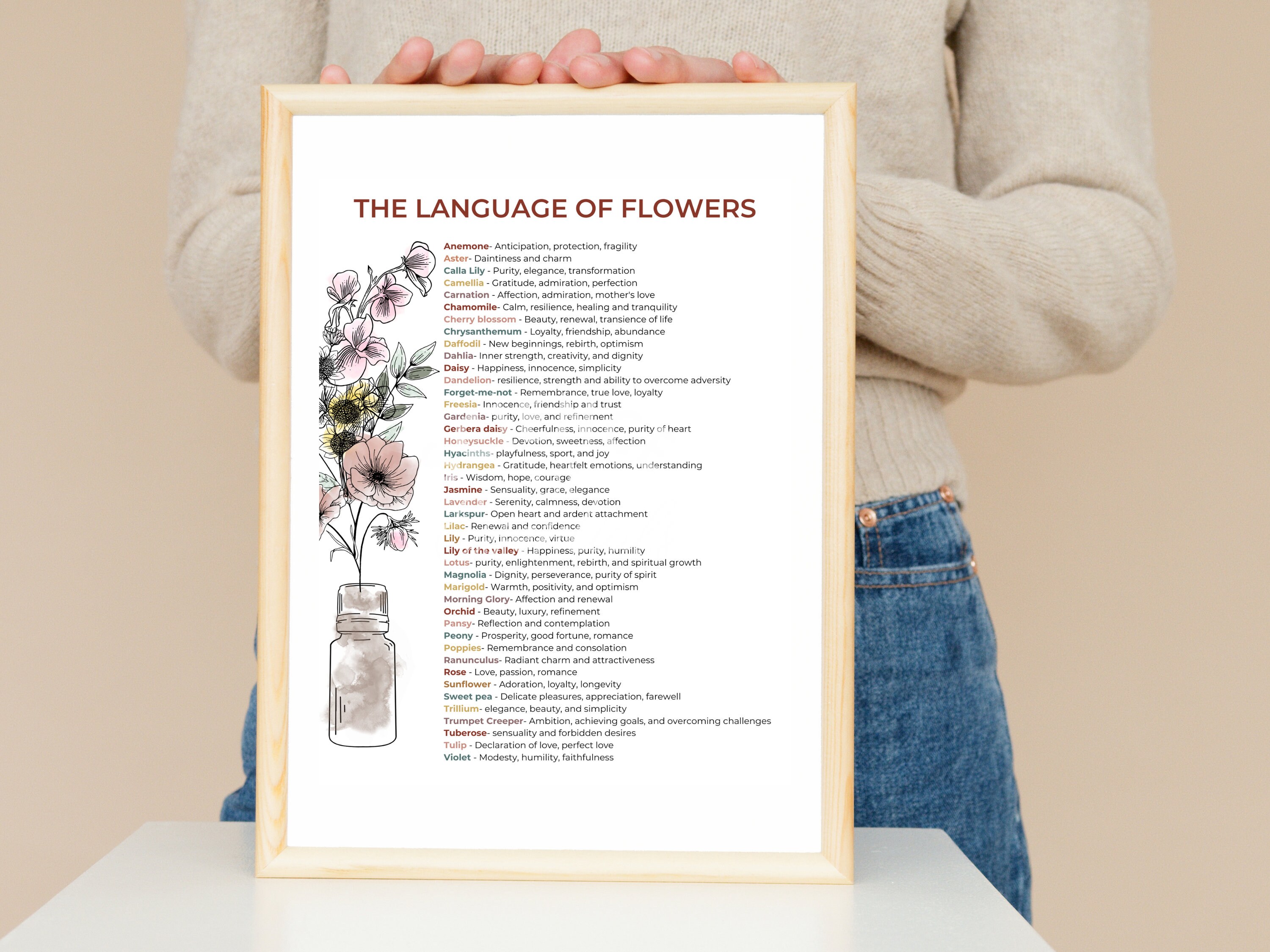 Language of Flowers: Printable - Etsy
