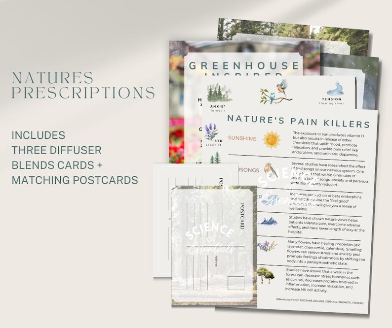Nature's Prescriptions: Printable - Etsy