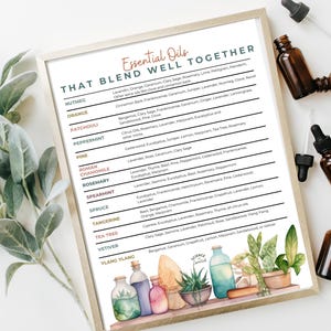 Essential Oils Blending Guide: Printable - Etsy
