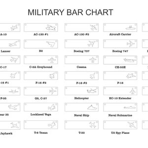 Personalized Aircraft Bar Necklace: Military Deployment Gift, Sterling ...