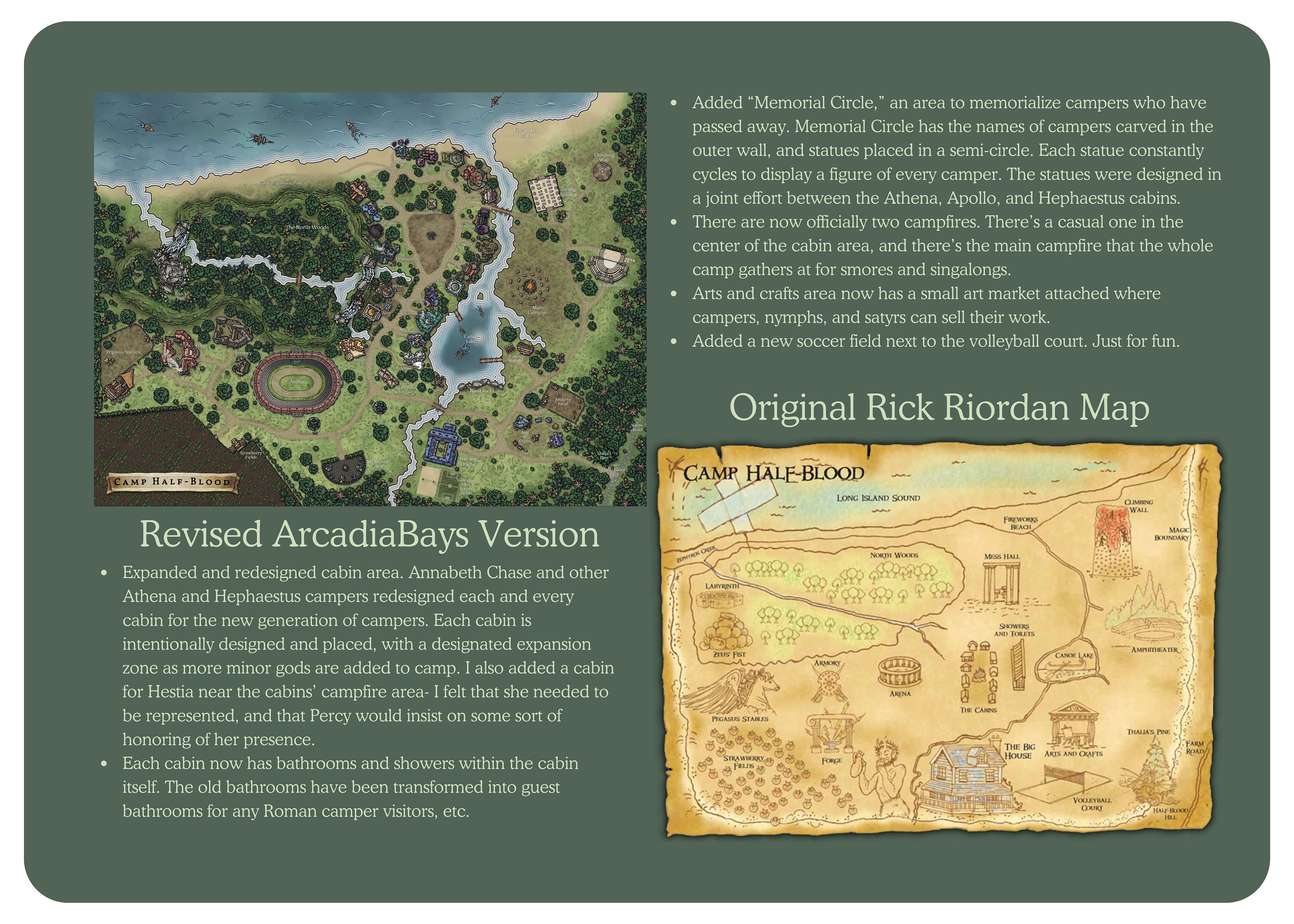 Camp Half-blood Map DIGITAL DOWNLOAD || Percy Jackson Camp Map || PJO ...
