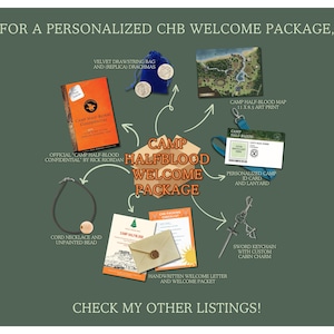 Camp Half-blood Map DIGITAL DOWNLOAD || Percy Jackson Camp Map || PJO ...