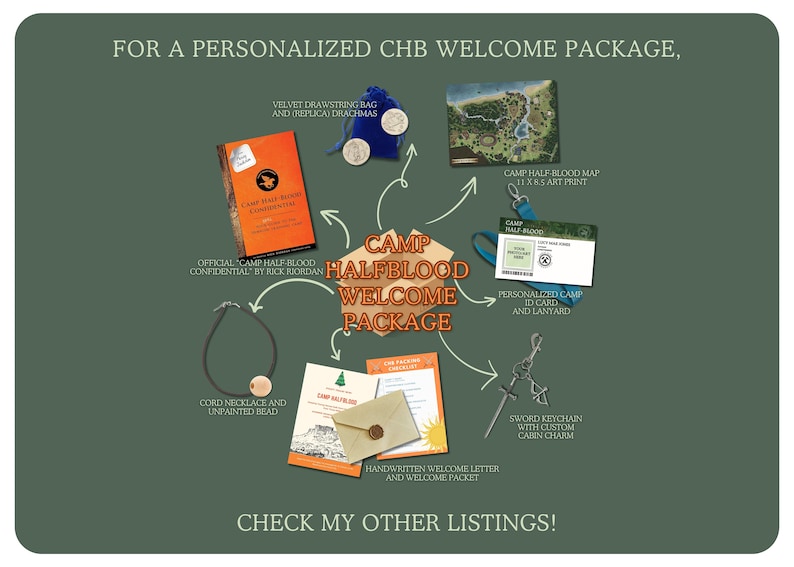 Camp Half-blood Map DIGITAL DOWNLOAD || Percy Jackson Camp Map || PJO ...