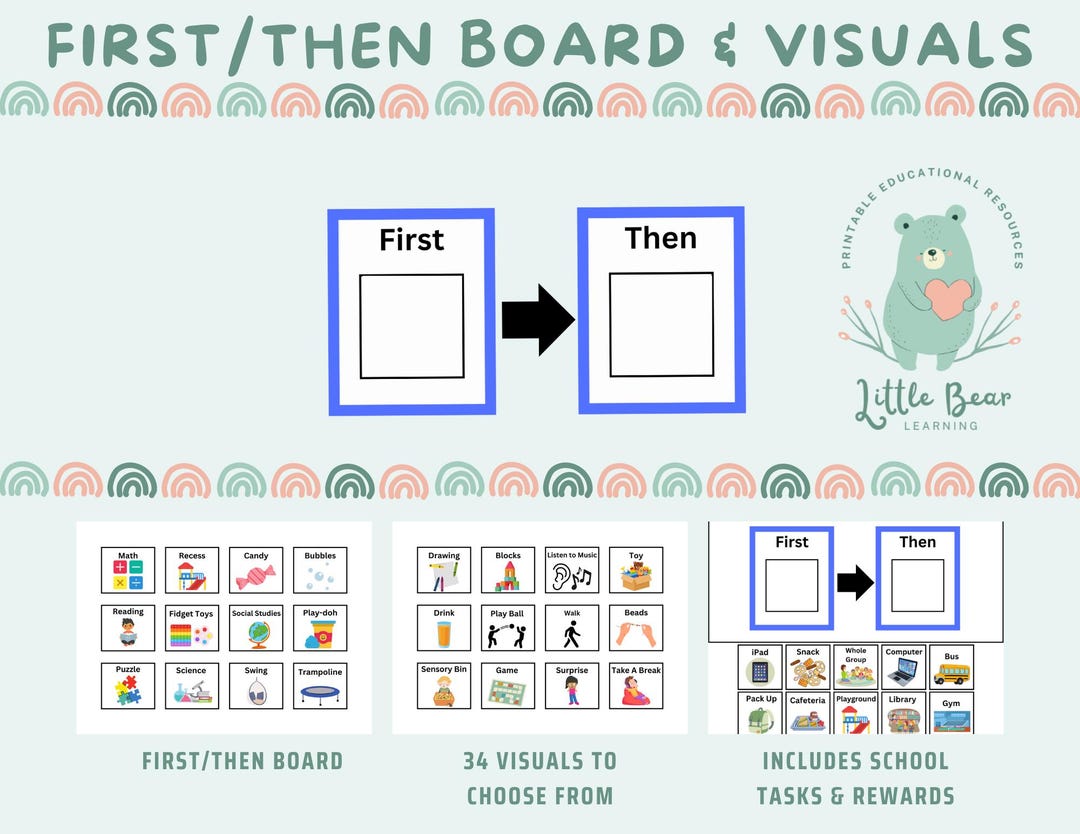 First/then Board With Visual Cards; Autism, Special Education, Daily ...