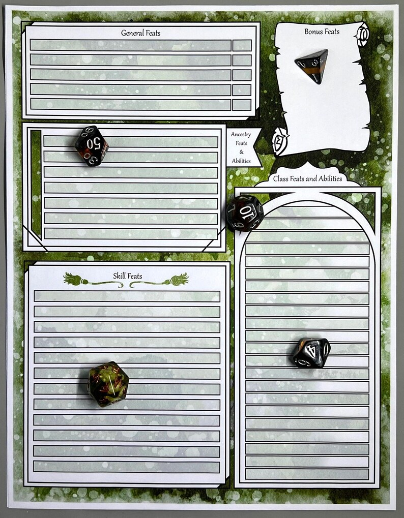 Pathfinder Witch 2e Character Sheet - Etsy