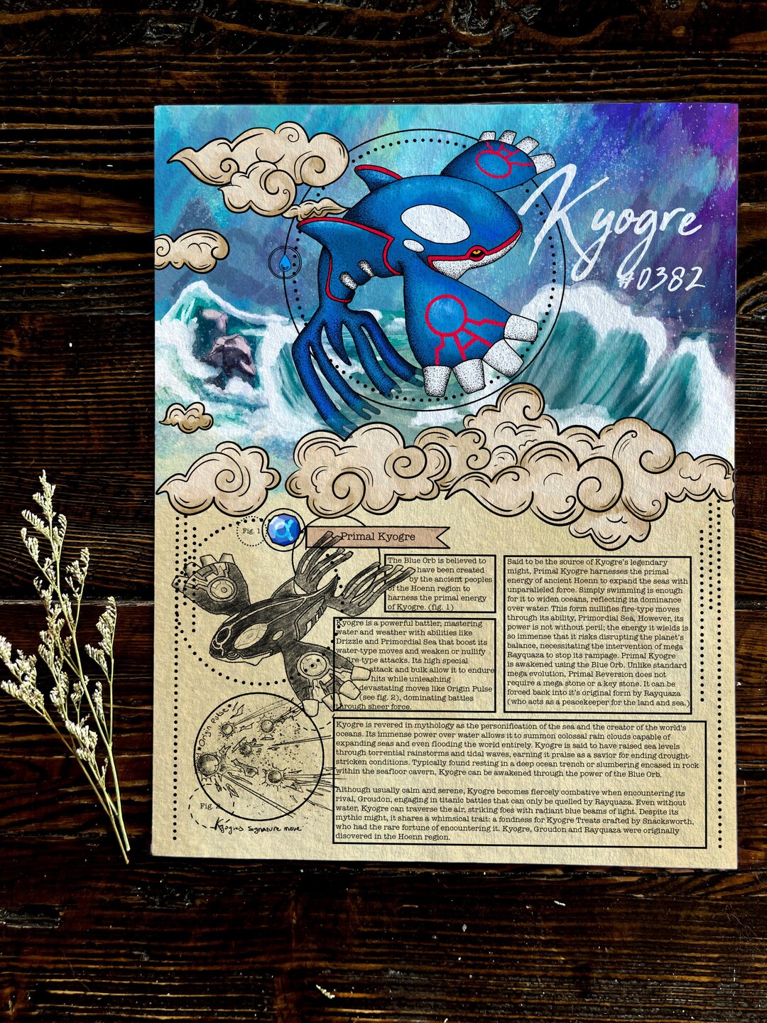 Kyogre Scientific Print Pokémon Pokemon Gift Black Pokemon Art Pokemon ...