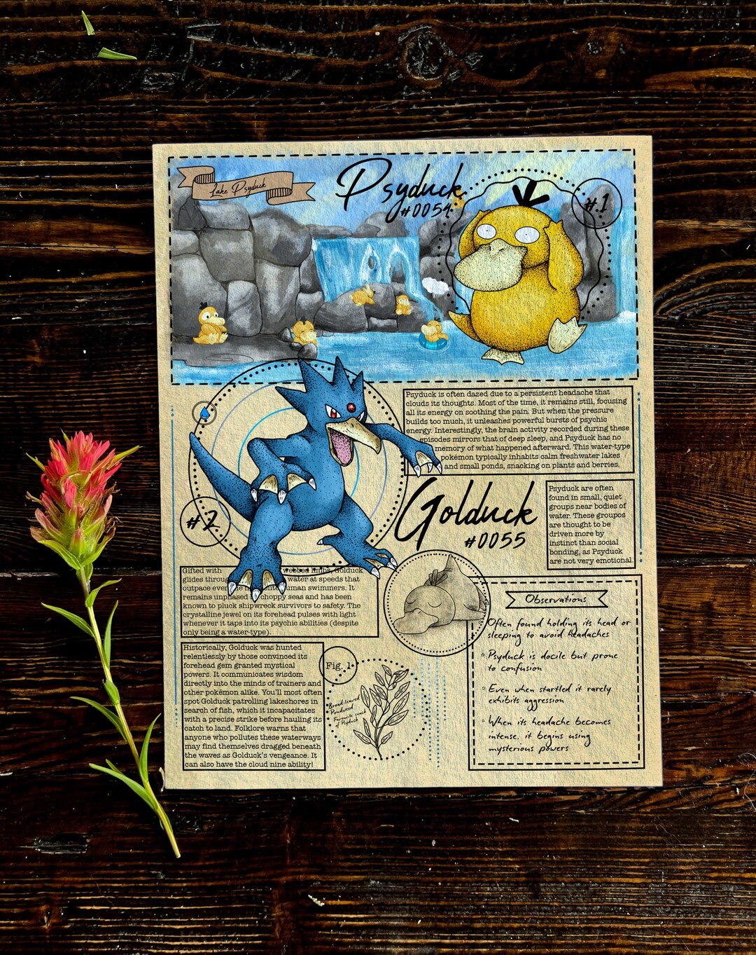 Psyduck Scientific Print | Pokémon | Pokemon Gift | Pokemon Art ...