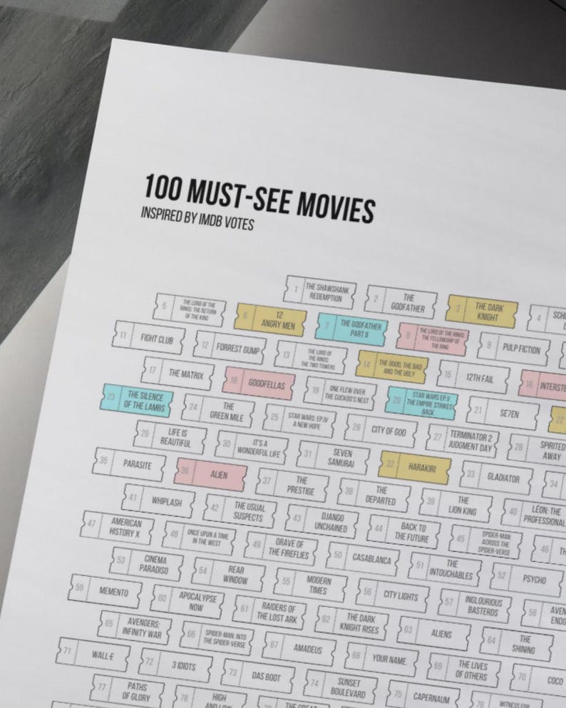 Color-in 100 Must-see Movies | IMDB Inspired Printable Watchlist - Etsy