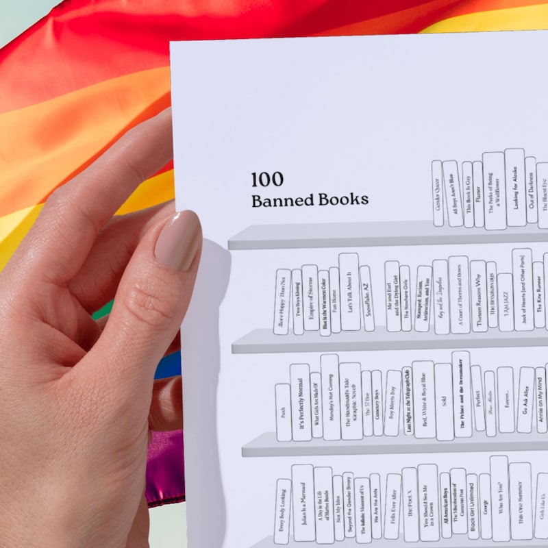 Poster Banned Books - Etsy UK