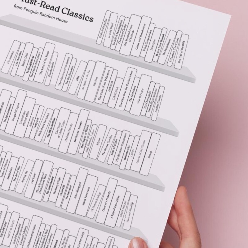 Bookshelf List - Etsy