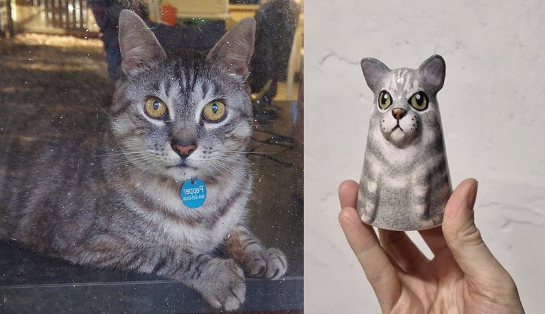 Personalized Cat Portrait From Photo Custom Pets Painting - Etsy