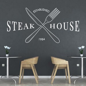 Custom Wall Decal for Restaurant, Bar, Cafe, Bakery, Coffee Shop ...
