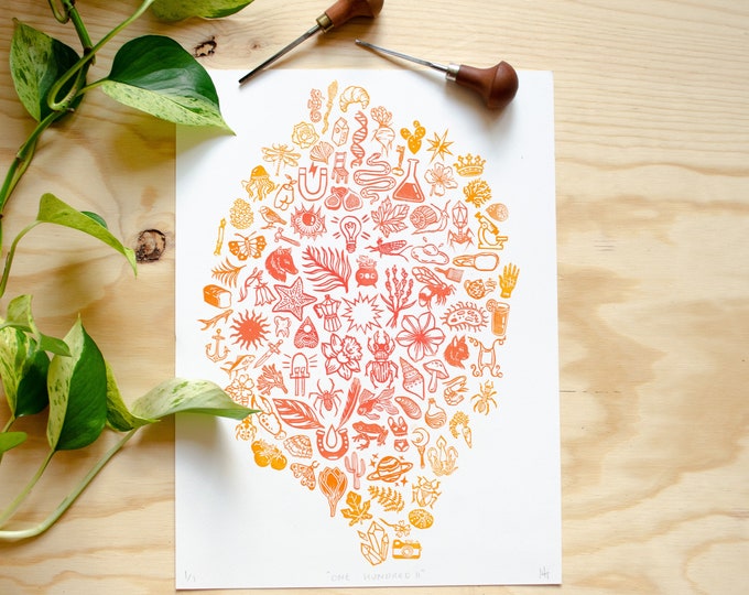 Art print ideas - Etsy