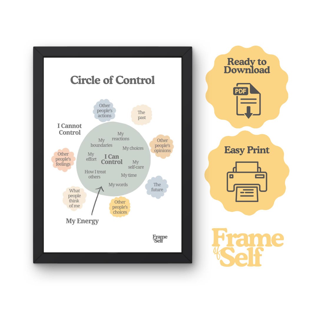 Circle of Control Therapy Print | Calm Pastel Colors (PDF Download) - Etsy