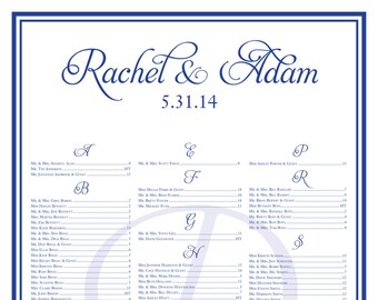 Table assignment | Etsy