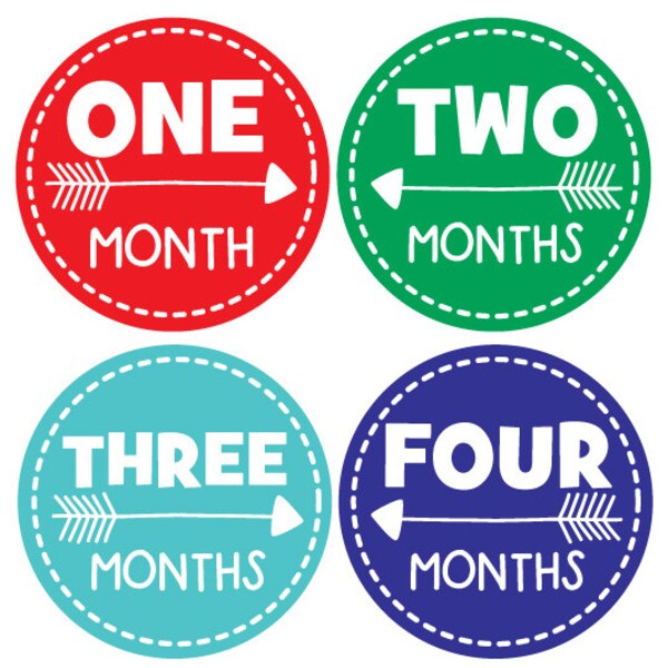 Baby Month Stickers - Etsy