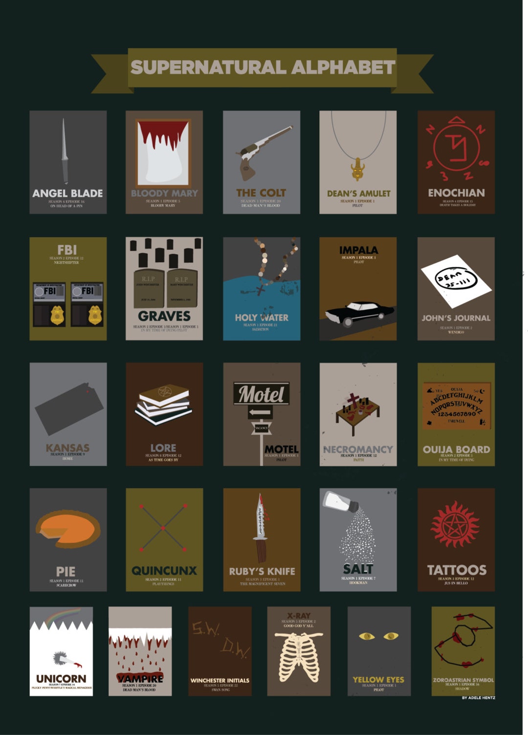 Supernatural Alphabet - Etsy