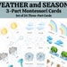 3 Part Cards - Weather and Seasons - Flash Cards, Montessori Flashcards ...