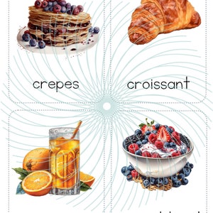 Flashcards - Breakfast Foods, Curiosity Cards for the Growing Mind ...