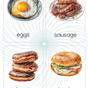 Flashcards - Breakfast Foods, Curiosity Cards for the Growing Mind ...