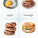 Flashcards - Breakfast Foods, Curiosity Cards for the Growing Mind ...