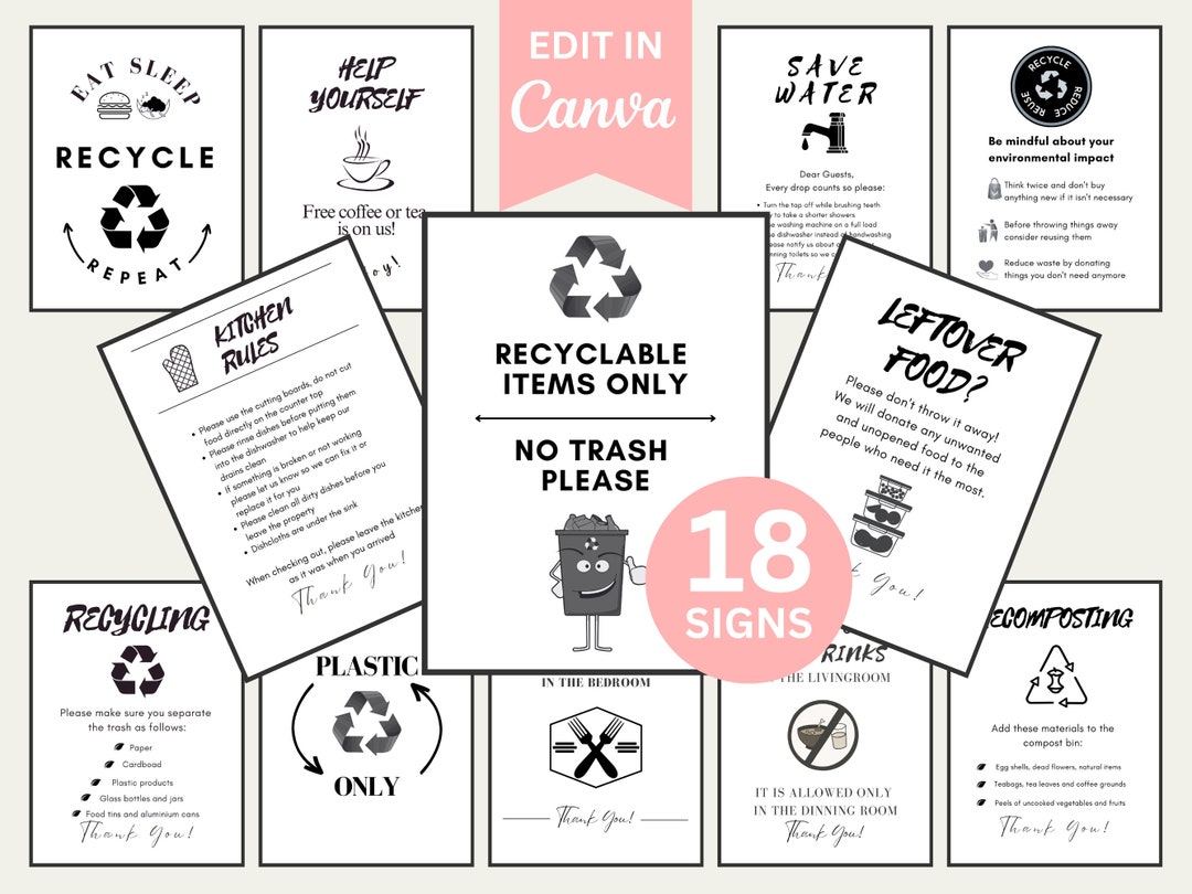 Kitchen Signs Printable Airbnb Template Editable in Canva 10 Airbnb ...