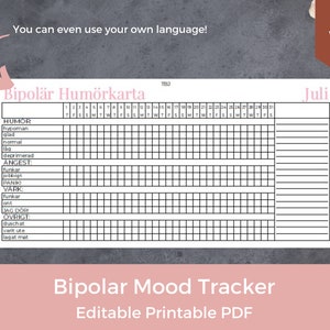 EDITABLE Monthly Bipolar Mood Tracker, Mental Health Tracker, Anxiety ...