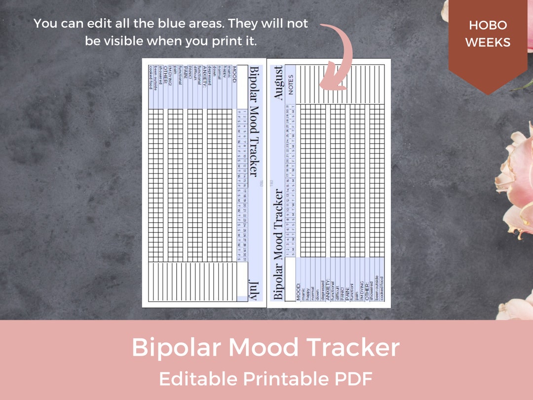 EDITABLE Monthly Bipolar Mood Tracker, Mental Health Tracker, Anxiety ...