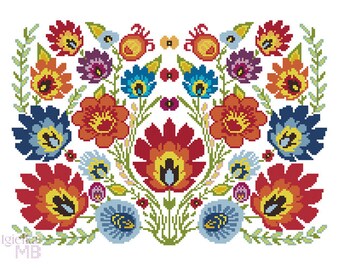 Folk Art Turkeys cross stitch chart pdf pattern Polish folk art Polish ...