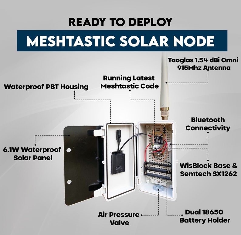 Meshtastic Lora 915mhz RAK Wisblock Solar Node / Router / Repeater V2 ...