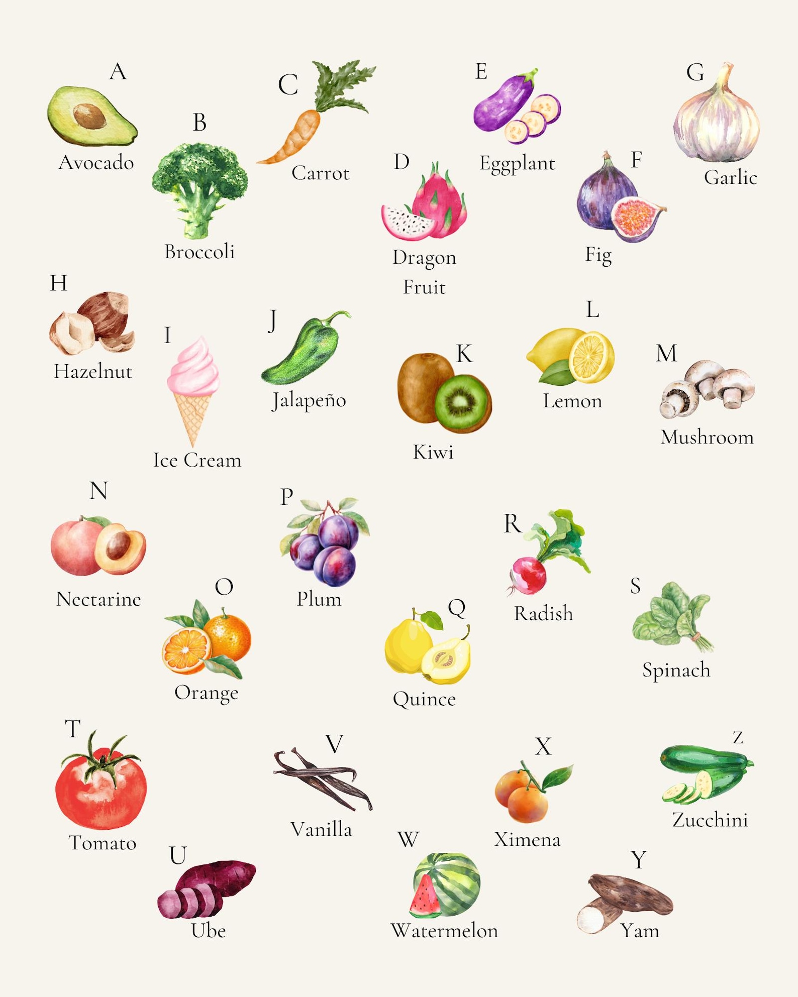 A-Z Fruit and Vegetable Poster - Etsy