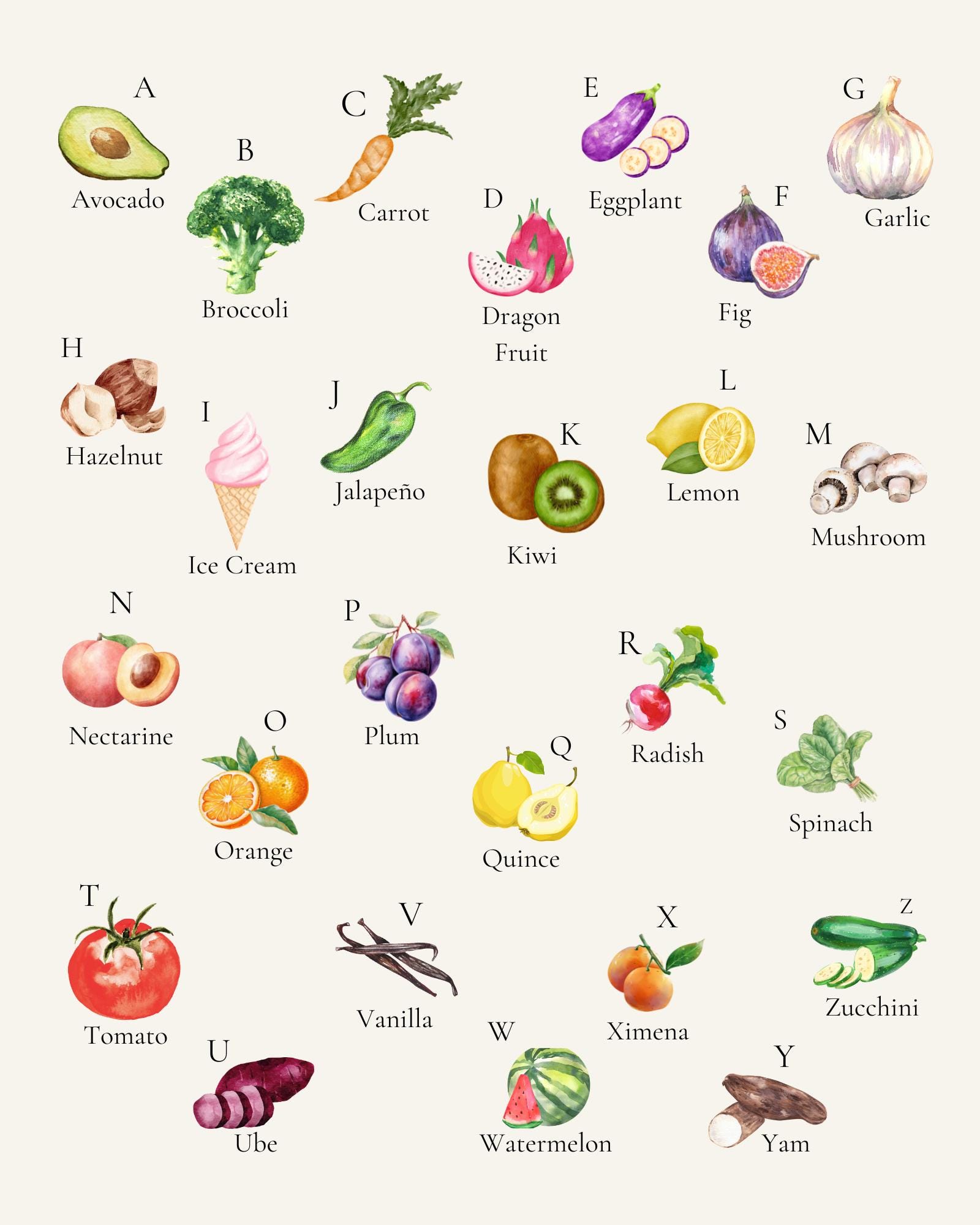 A-Z Fruit and Vegetable Poster - Etsy