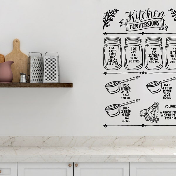 Kitchen Measurement Decal - Etsy