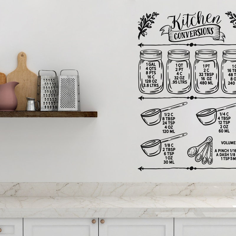 Kitchen Wall Decal - Etsy