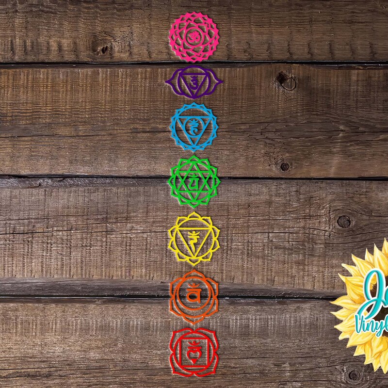 Chakra Labels - Etsy