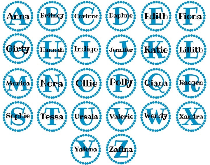 Nursery Monogram Initial Wall Decal with Name | Etsy