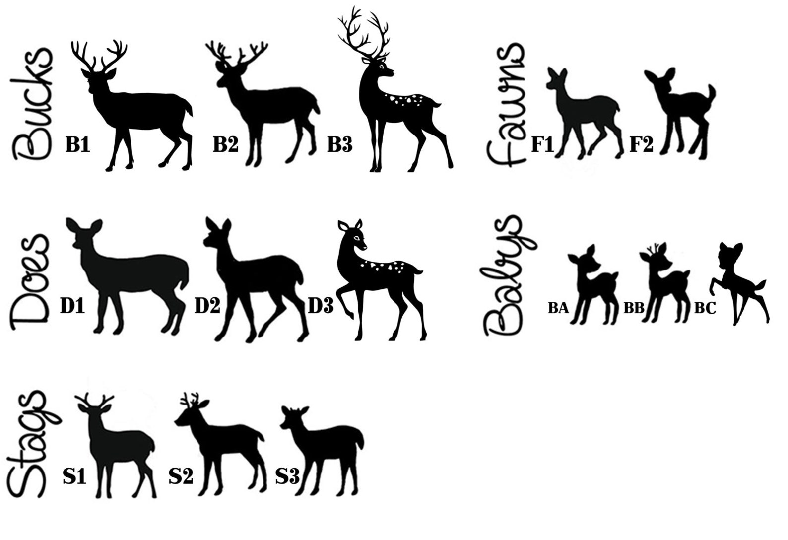 Deer Family Car Window Decal Country Decal - Etsy
