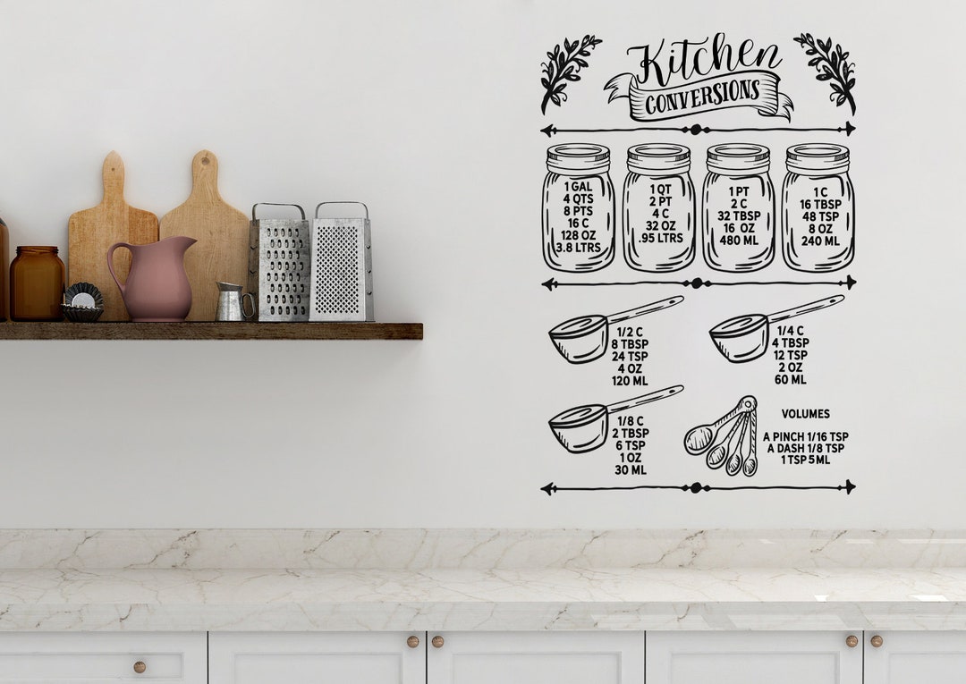 Kitchen Conversions Wall Decal: Measurement Guide Kitchen Decor - Etsy