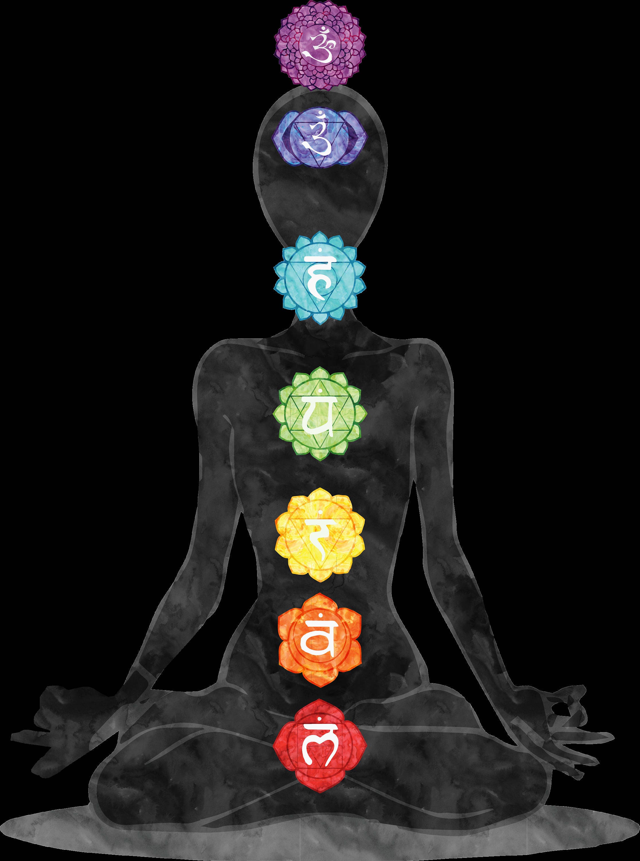 Chakra Decal With Placement Chakra Decal 7 Chakras on Woman | Etsy