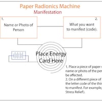 Atlantis: Radionic Machine, Remedy Maker, Radionics, 5 Channel Radionic ...