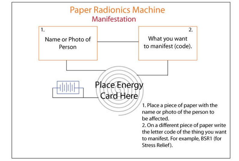 Manifest Easily With the Manifestation Paper Radionics Machine With ...
