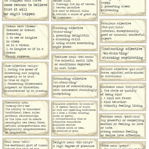 Dictionary Definitions Words Typewriter Font Junk Journal Words and ...