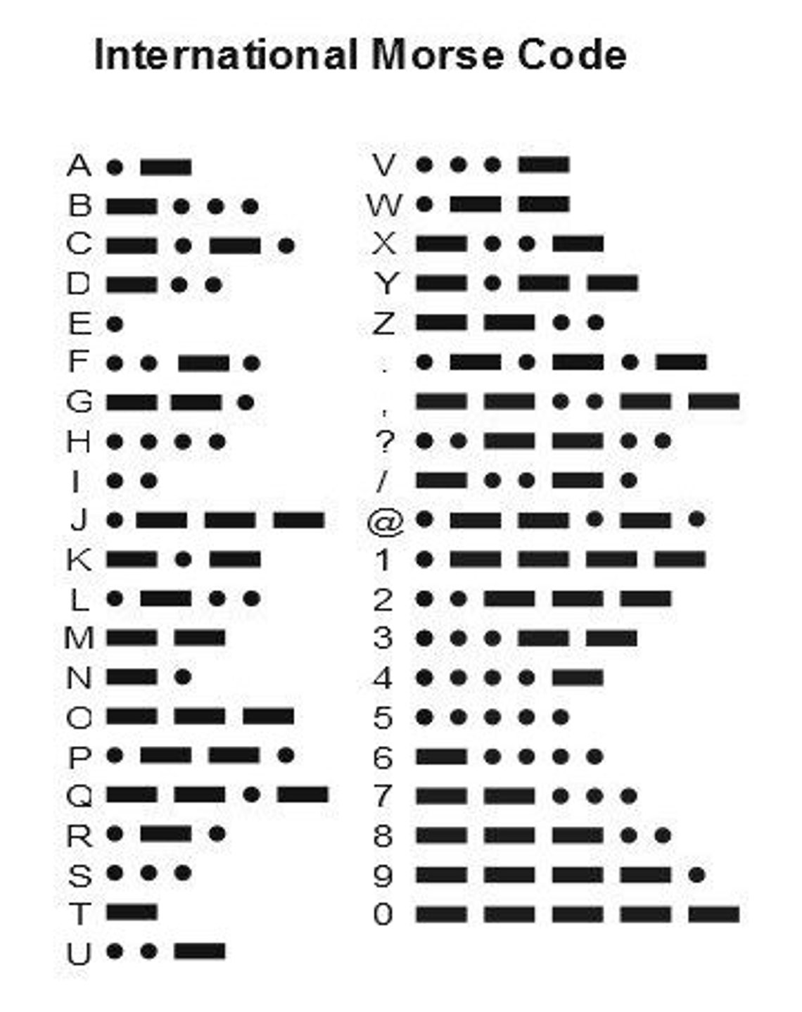 Morse Code Keyring Personalised Morse Code Keychain Wooden | Etsy