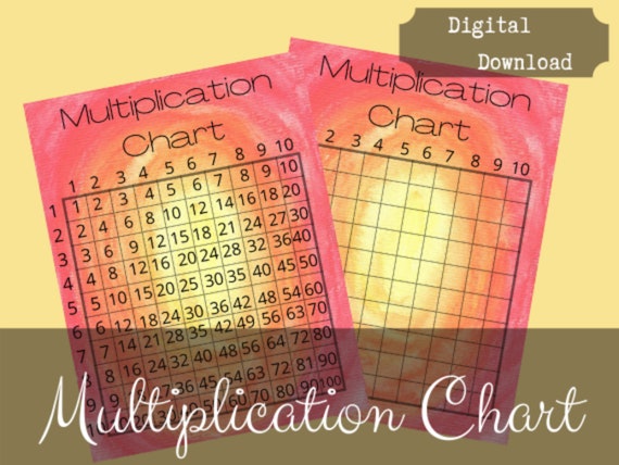 Printable Multiplication Chart Waldorf Homeschool Watercolor | Etsy