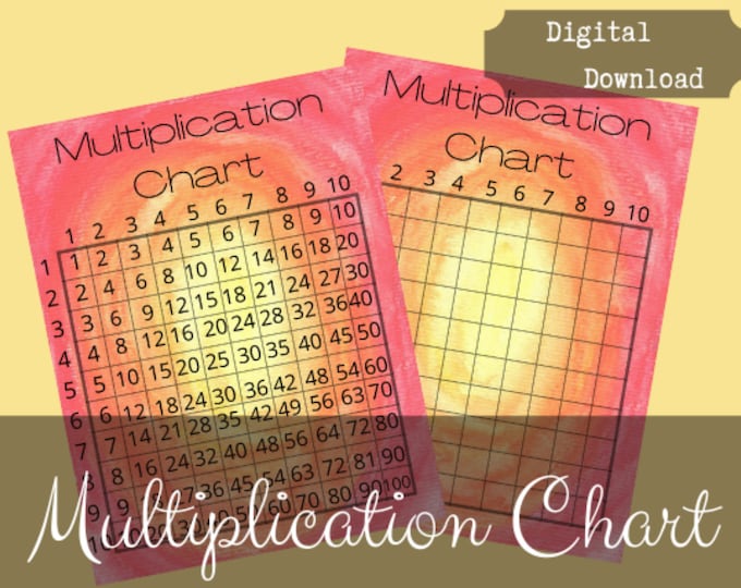 Maths BLOCK Bundle (multiplication Ring, Times Tables Wheel and ...