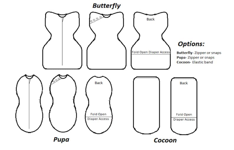 Swallowtails PDF Sewing Pattern - Etsy